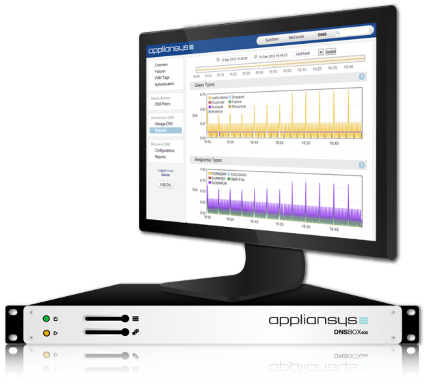 DNSBOX-appliance-and-GUI-screenshot-lg