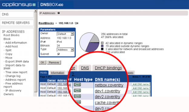 Planificación de su espacio de direcciones IP | ApplianSys