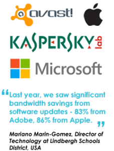 Caching software - reduce OS & Anti-virus update bandwidth | ApplianSys